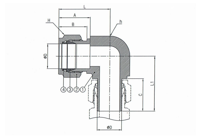 SAE-4 - SUPERLOK USA- Tube Fittings - Ball Valves - Pipe Fittings - QC's
